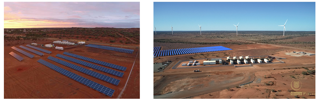 Energy Transition #4: Microgrids and Digital Transformation – Stellae ...