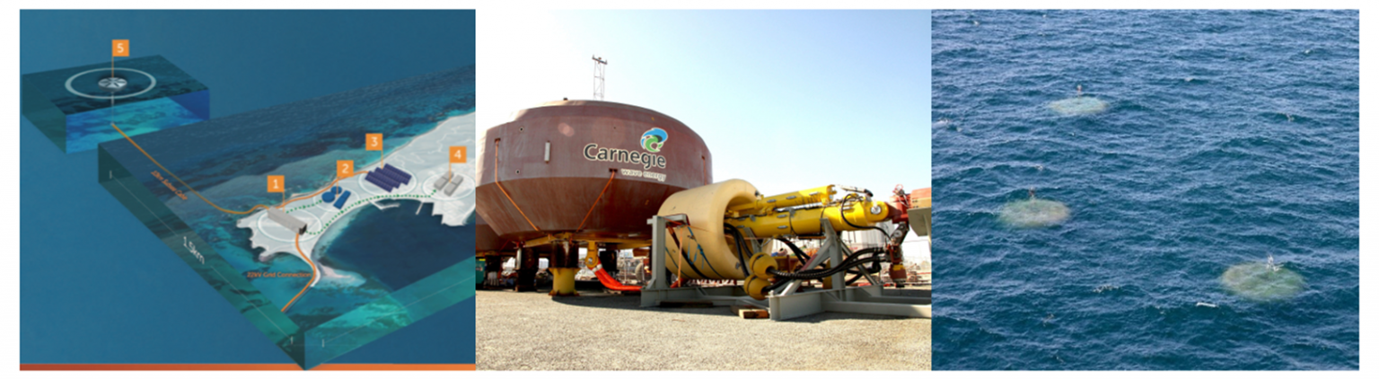 Energy Transition #4: Microgrids and Digital Transformation – Stellae Energy