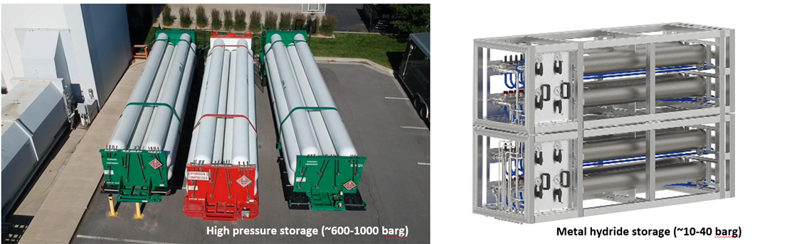 Energy Transition #5: Energy Storage Systems for Microgrids – Stellae ...