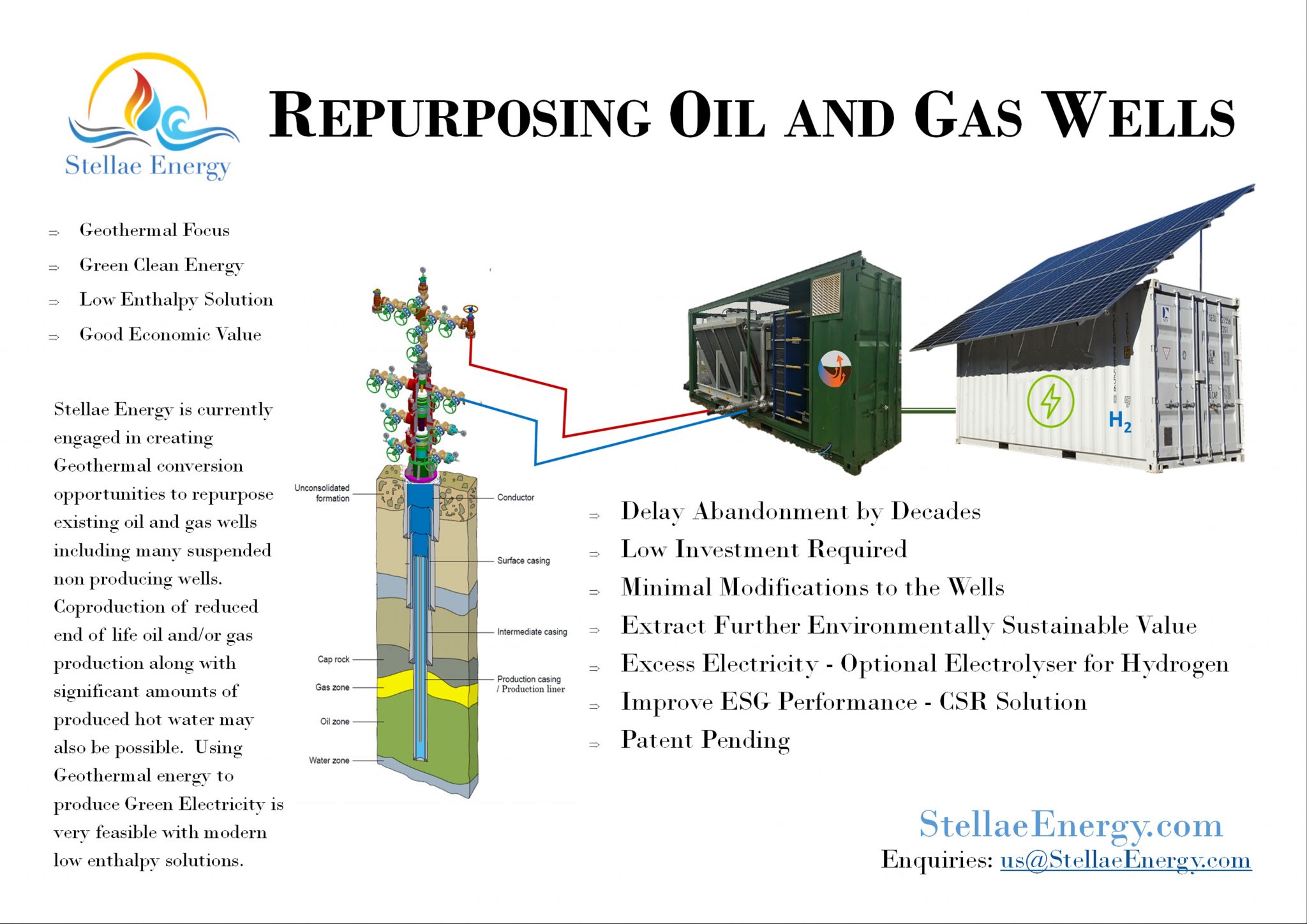 Geothermal – Repurposing Oil and Gas Wells – Stellae Energy