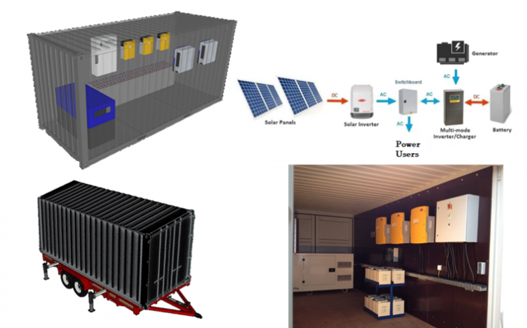 Standalone Power Systems (SPS) – Stellae Energy