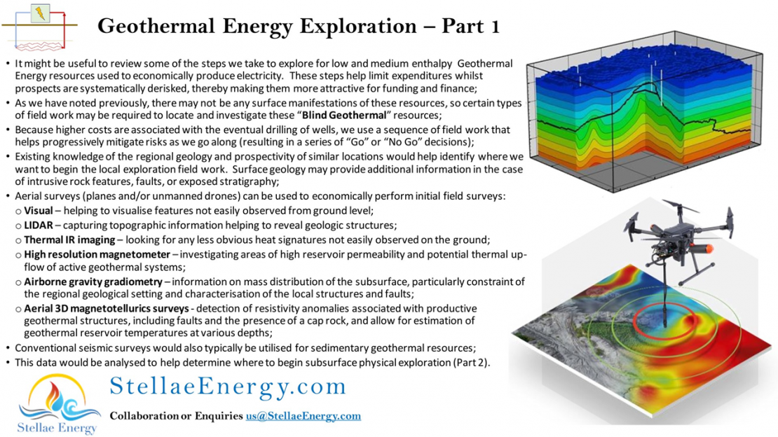 Geothermal Energy Exploration – 1 – Stellae Energy