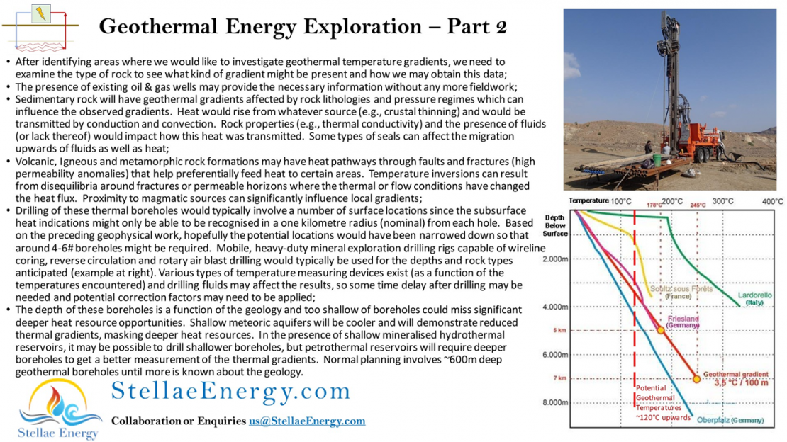 Geothermal Energy Exploration – 2 – Stellae Energy