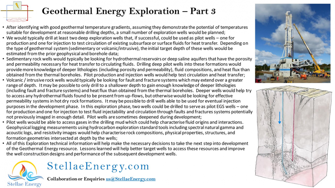 Geothermal Energy Exploration – 3 – Stellae Energy