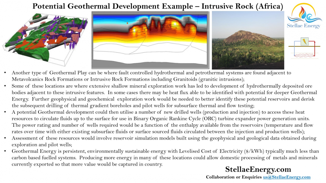 Potential Geothermal Development Example – Intrusive Rock (Africa ...